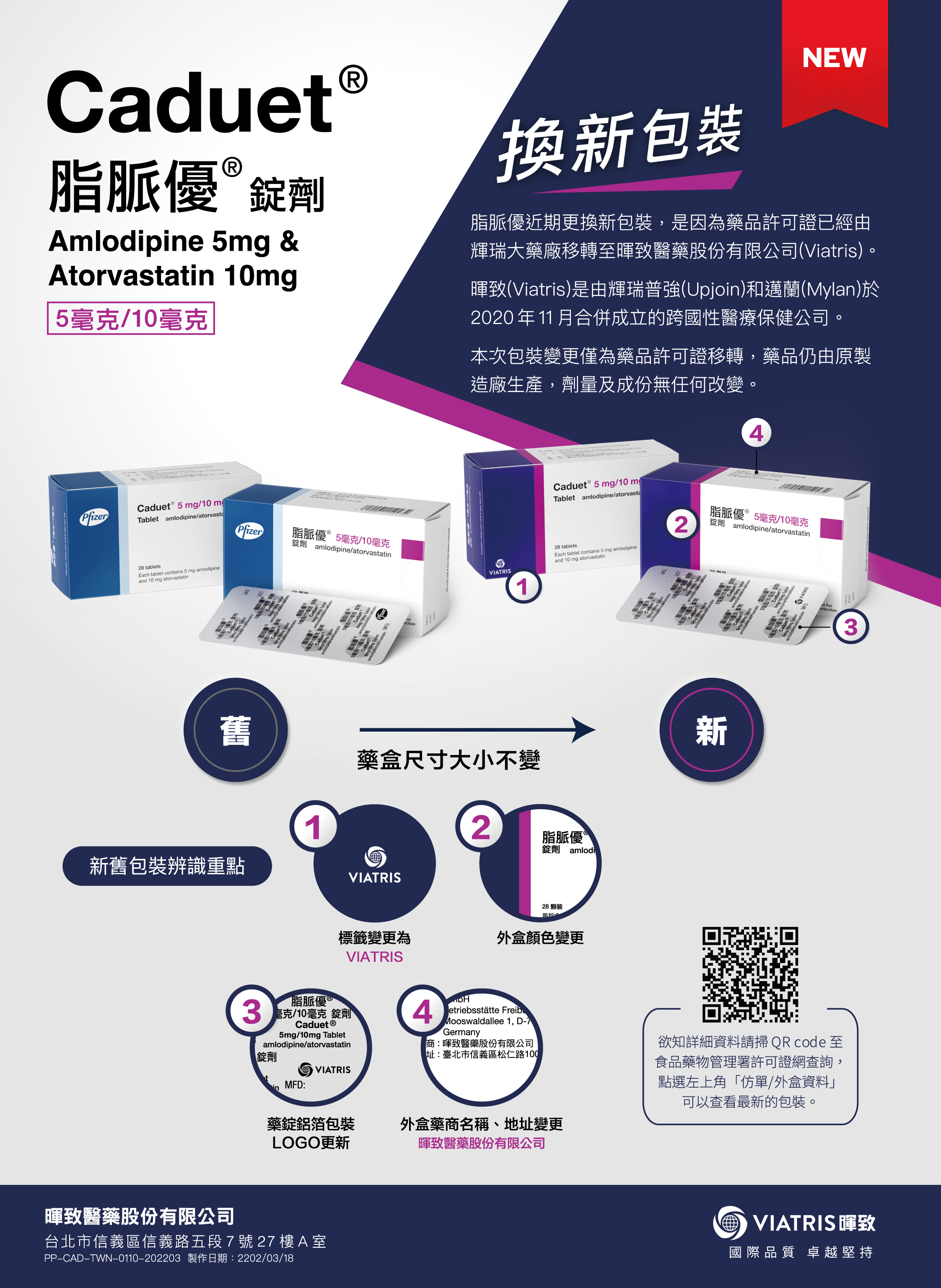 脂脈優5毫克/10毫克